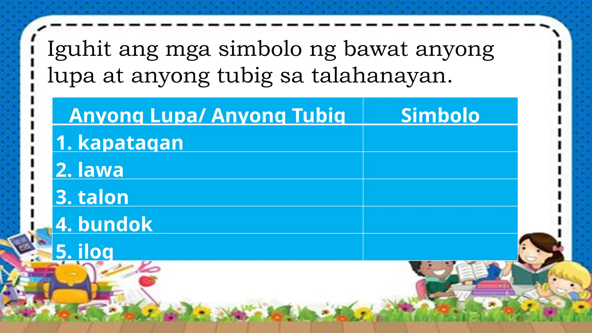 AP3 Q1 W6 D3 Payak na Mapa na Nagpapakita ng Mahalagang Anyong Lupa at ...
