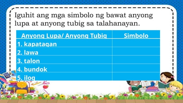AP3 Q1 W6 D3 Payak na Mapa na Nagpapakita ng Mahalagang Anyong Lupa at ...