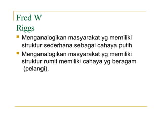 AP 3 Sejarah Administrasi Pembangunan (1).pptx