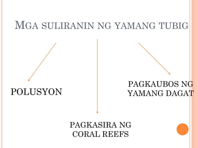 Ap 4 ibat-ibang uri ng likas na yaman | PDF