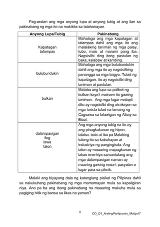 AP4-q1-mod7_KapuluanDulotAyKaunlaran_v2.pdf