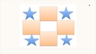 araling panlipunan for grade 4p4-q1-w1.pptx