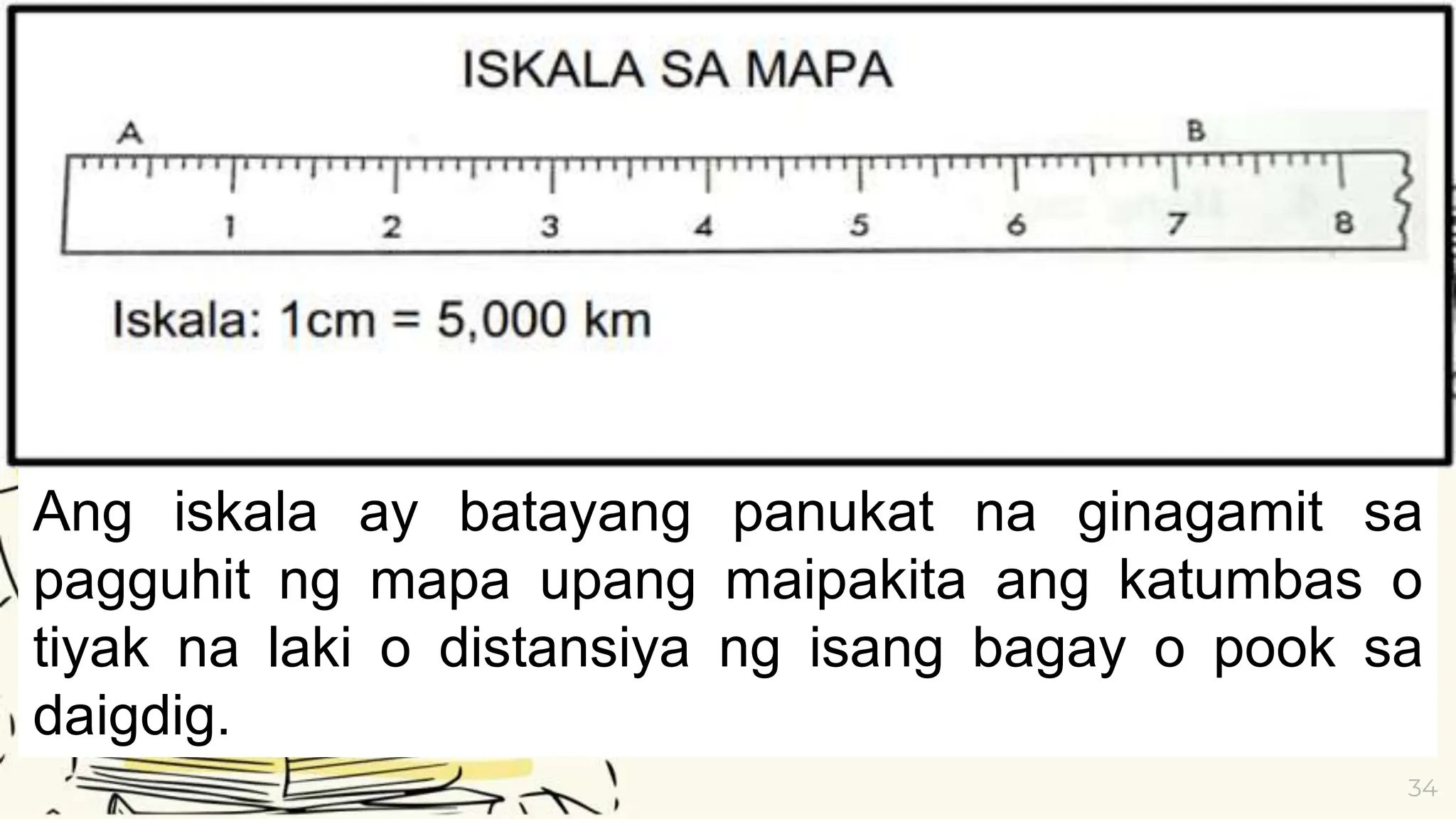 Powerpoint presentation for Araling Panlipunan 4 | PPTX