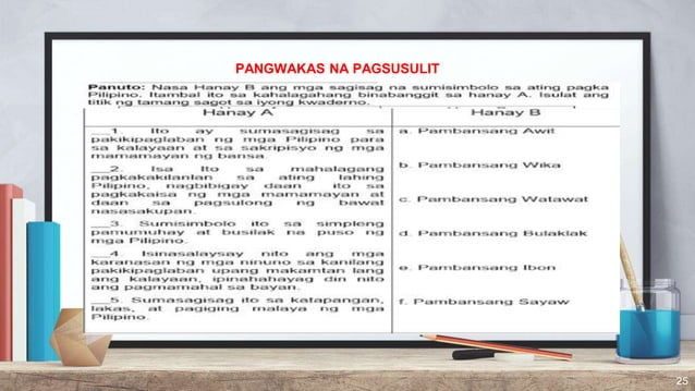AP4-Q2-W7(Ang Kahalagahan at Kaugnayan ng mga Sagisag at Pagkakakilanlang Pilipin).pptx