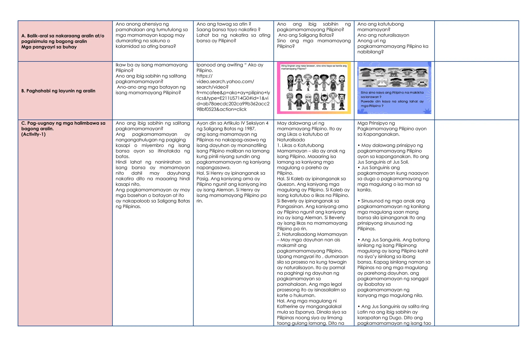 ARALING PANLIPUNAN IN GRADE 4 DAILY LESSON LOG | DOCX