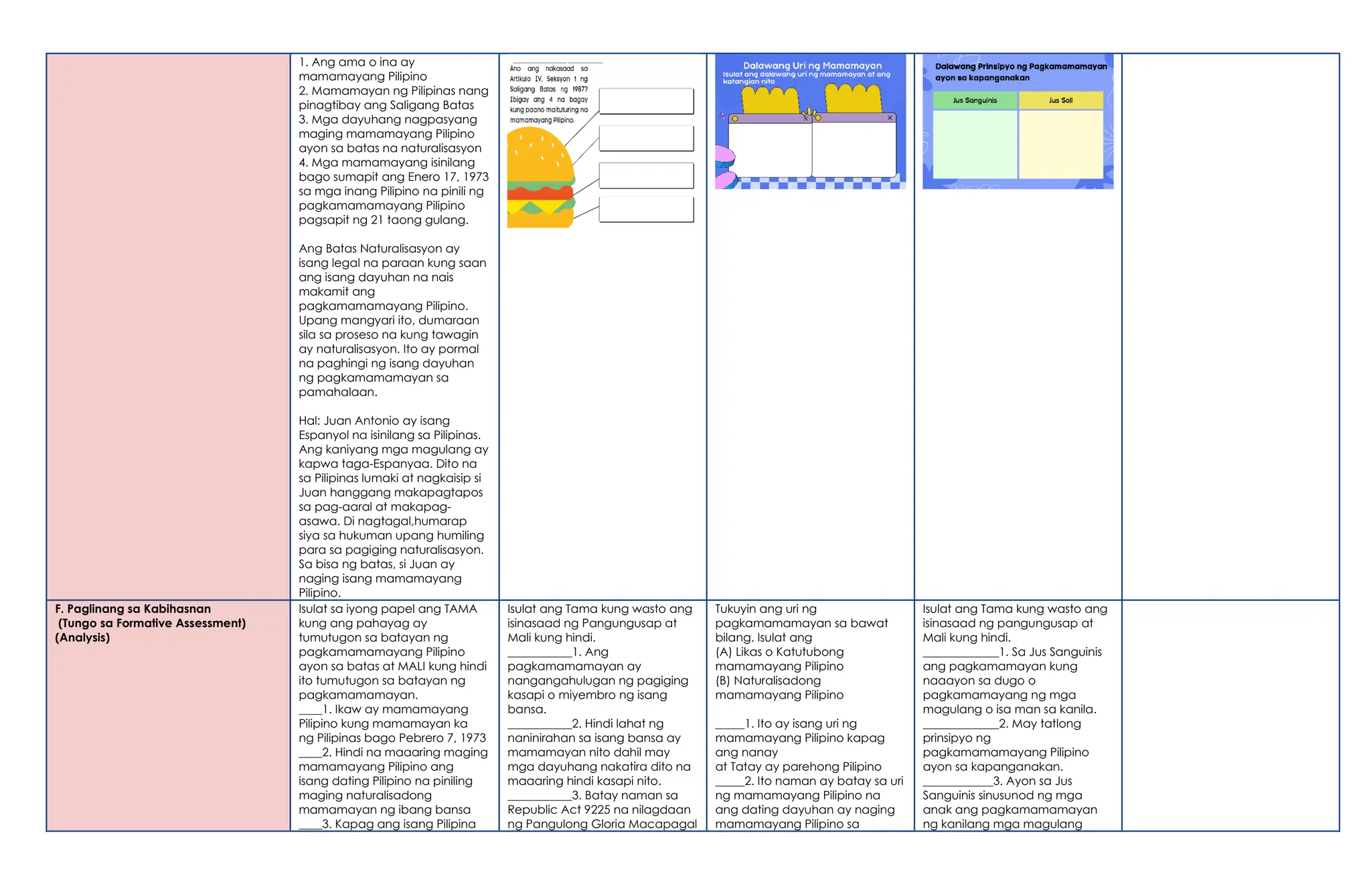 ARALING PANLIPUNAN IN GRADE 4 DAILY LESSON LOG | DOCX