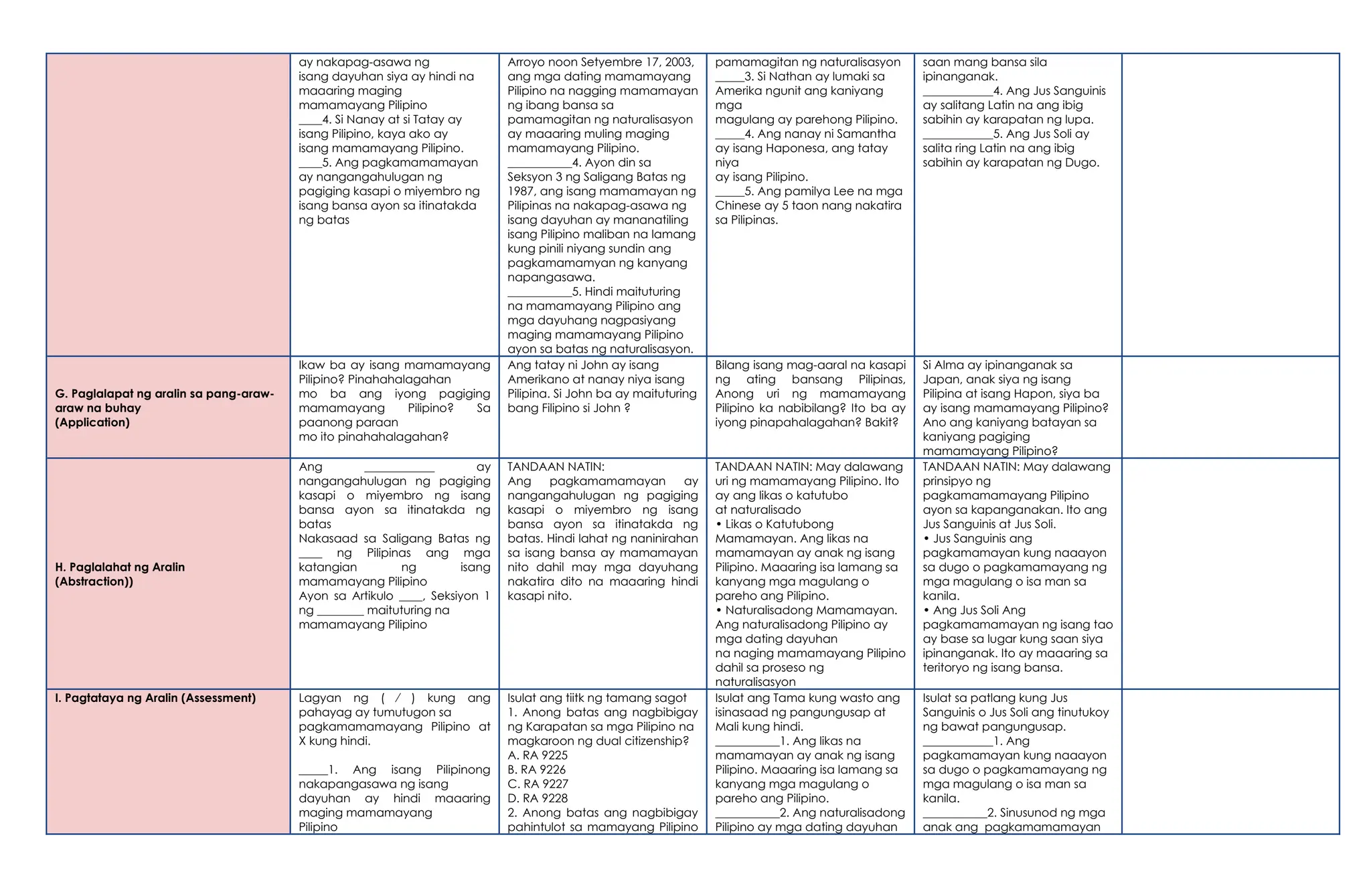 ARALING PANLIPUNAN IN GRADE 4 DAILY LESSON LOG | DOCX
