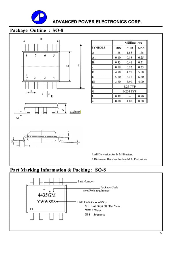 Original P-Channel Mosfet AP4435GM 4435 4435GM SOP-8 New | PDF | Technology & Computing