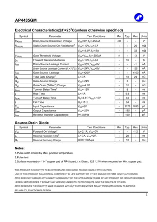 Original P-Channel Mosfet AP4435GM 4435 4435GM SOP-8 New | PDF
