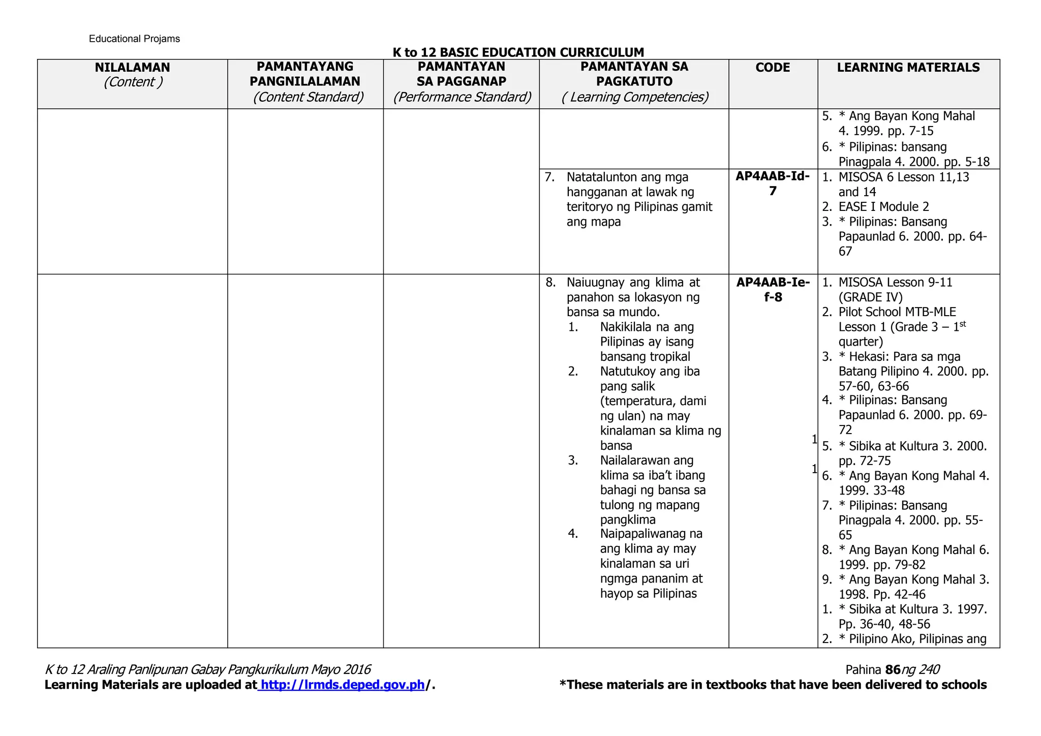Araling Panlipunan 4 Curriculum Guide rev.2016