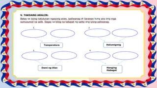 SALIK NA MAY KINALAMAN SA KLIMA NG BANSA | PPTX