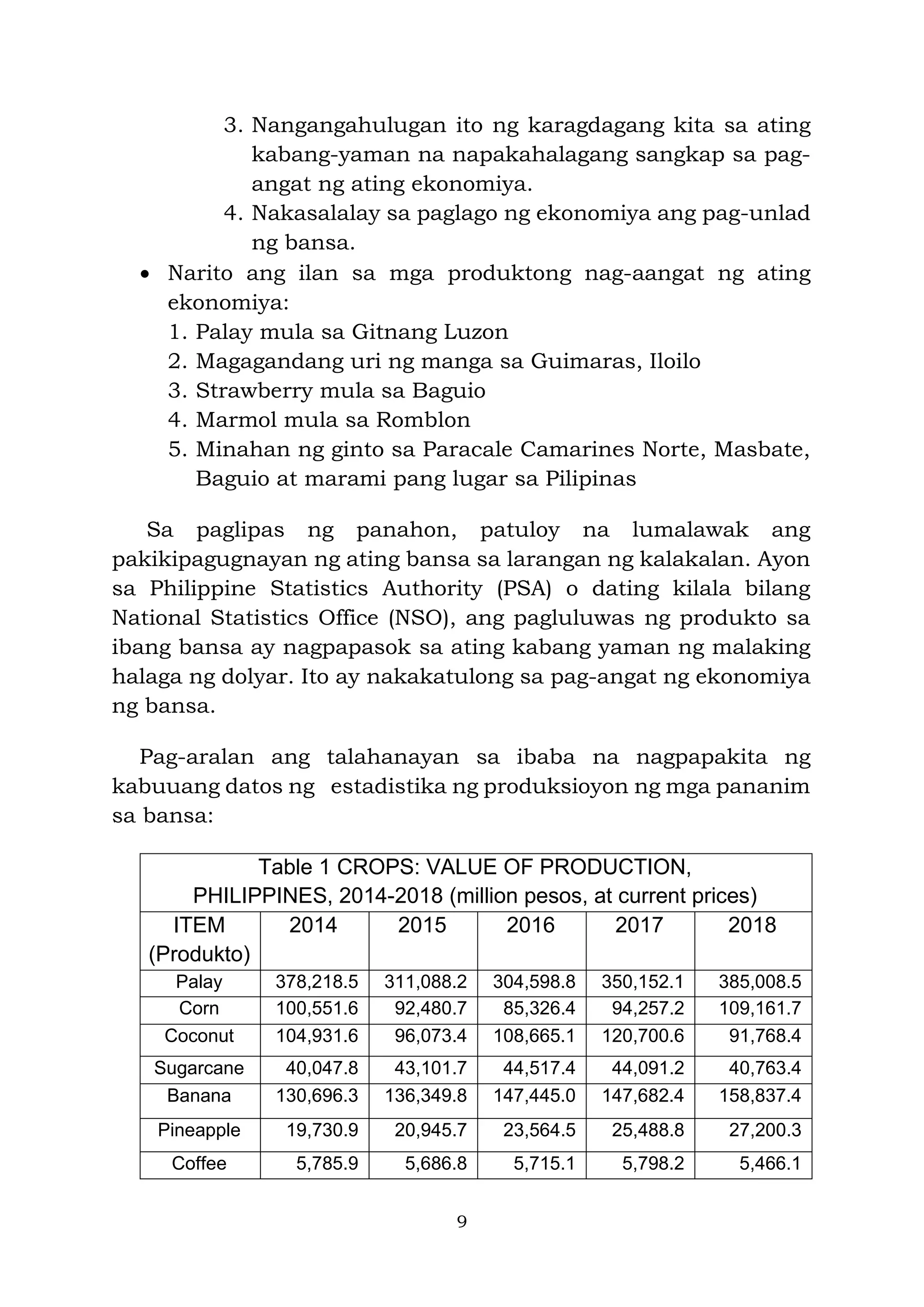 AP4_Q2_Mod1_ Pakinabang Pang-ekonomiko ng Likas na Yaman ng Pilipinas.pdf