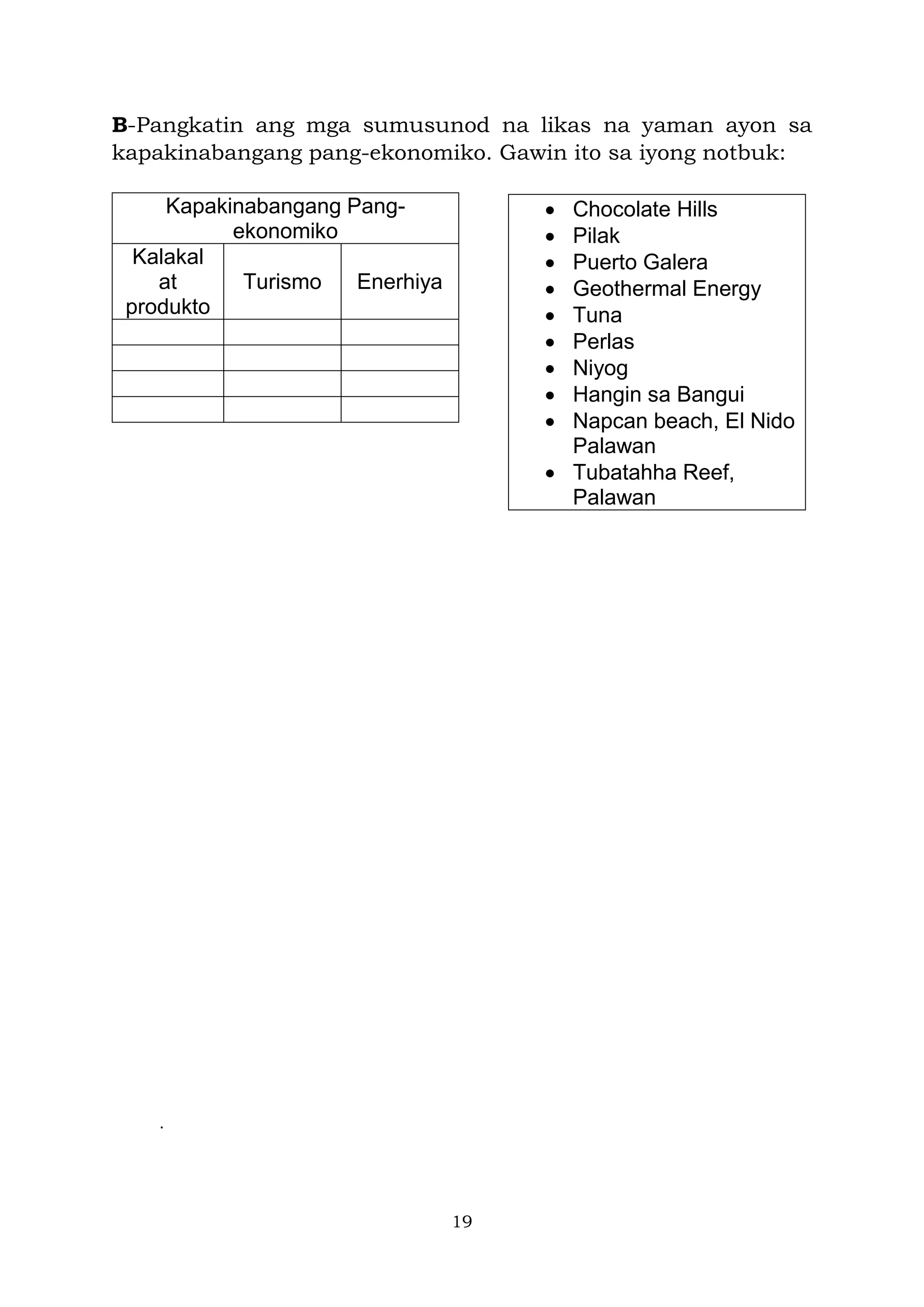 AP4_Q2_Mod1_ Pakinabang Pang-ekonomiko ng Likas na Yaman ng Pilipinas.pdf