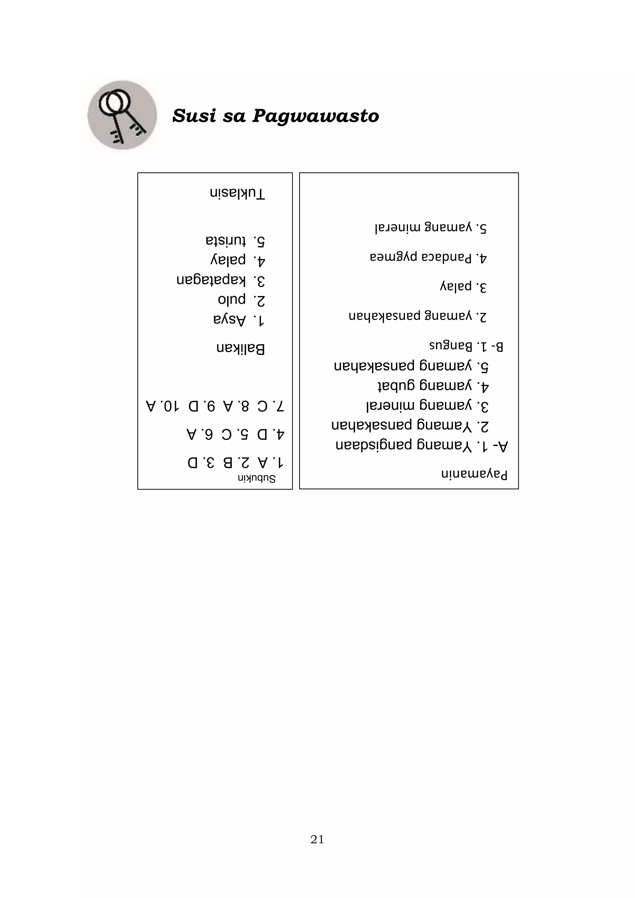 AP4_Q2_Mod1_ Pakinabang Pang-ekonomiko ng Likas na Yaman ng Pilipinas.pdf