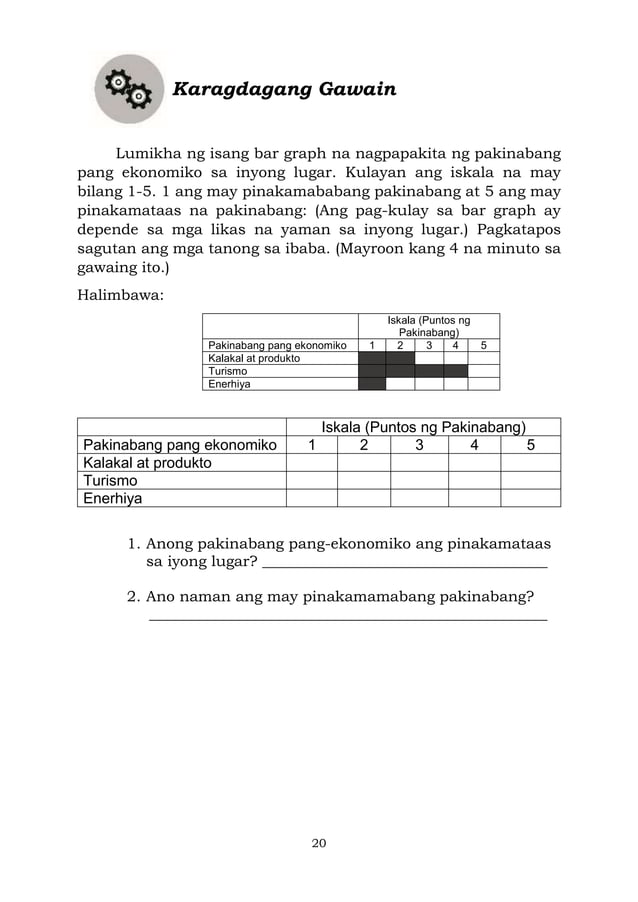 AP4_Q2_Mod1_ Pakinabang Pang-ekonomiko ng Likas na Yaman ng Pilipinas.pdf