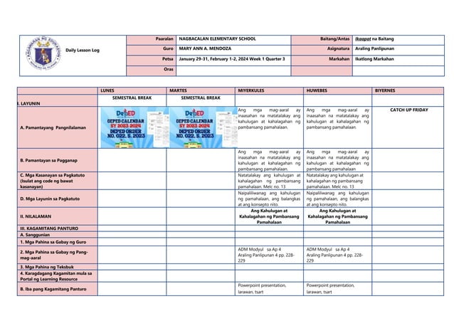 Daily Lesson Log Araling panlipunan Grade 4 | PPT