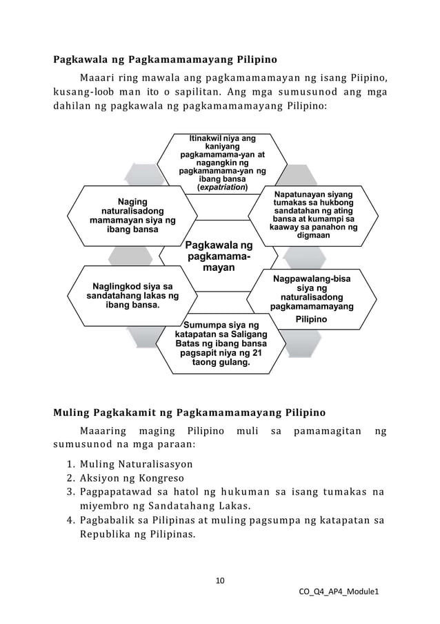 AP4_Q4_Mod1_Ako-Ikaw-Tayo-Mamamayang-Pilipino_v2.pptx