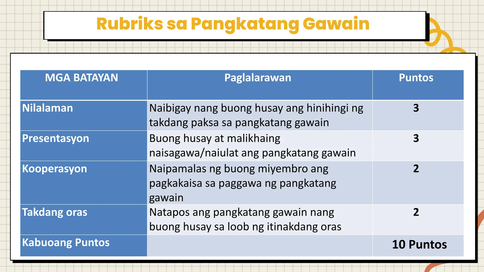 AP4_Q4_W5_PPT COT.pptx Powerpoint presentation in Aralin Panlipunan 4 Q4 week5 | PPT