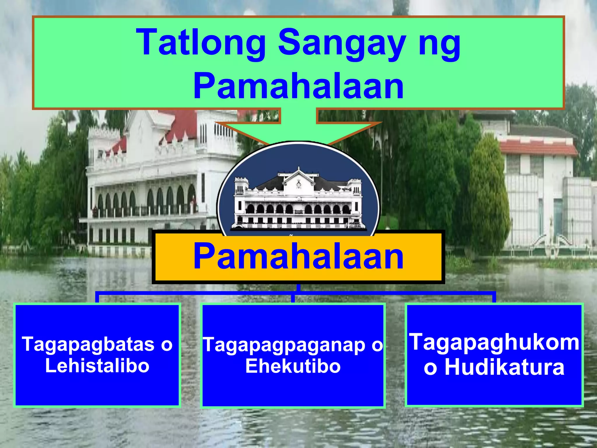 AP 4 Quarter 3 w1 -Pambansang Pamahalaan at Sangay Nito.pptx