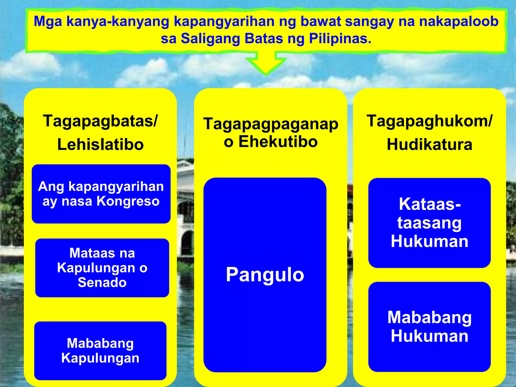 AP 4 Quarter 3 w1 -Pambansang Pamahalaan at Sangay Nito.pptx