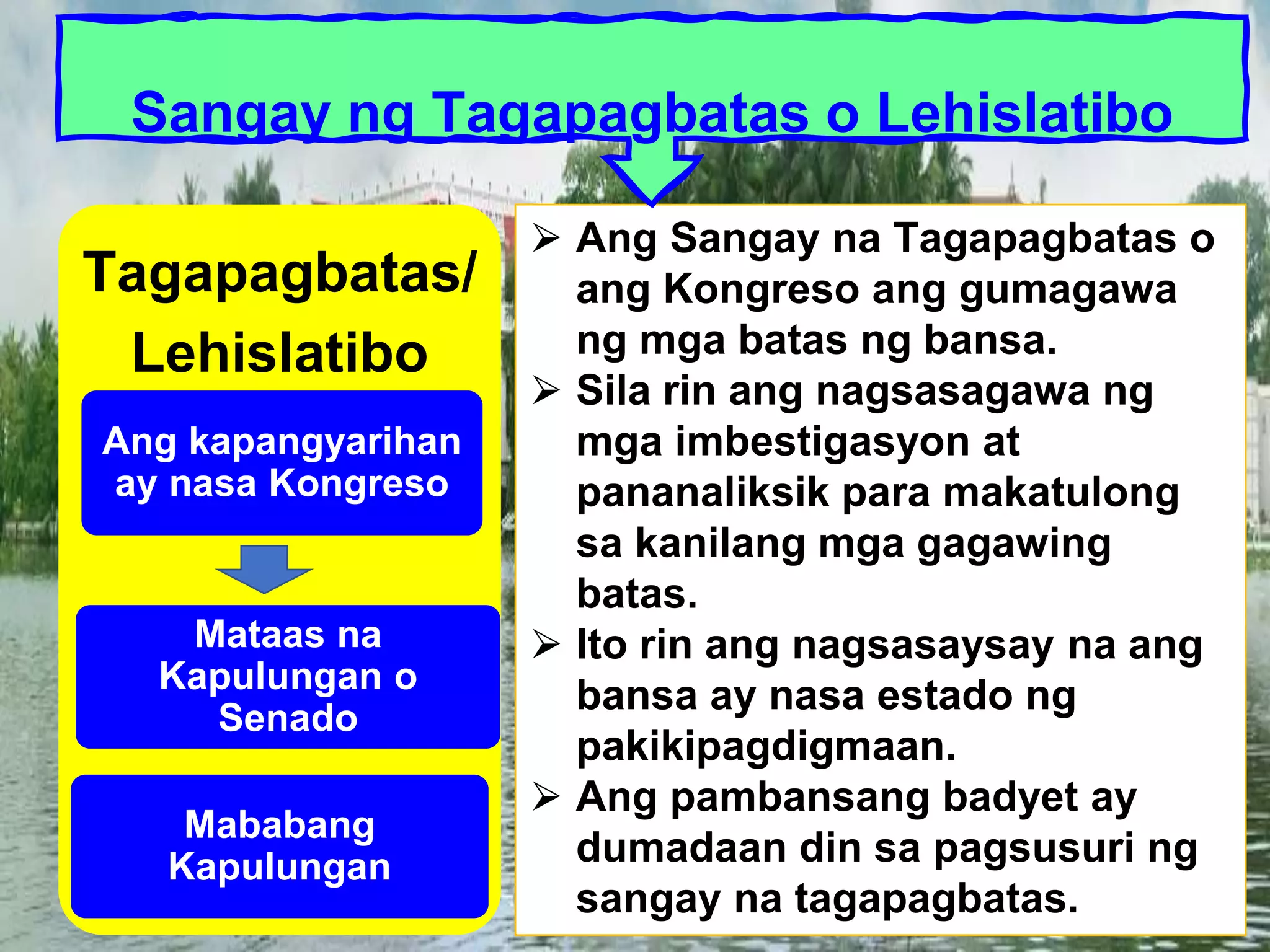 AP 4 Quarter 3 w1 -Pambansang Pamahalaan at Sangay Nito.pptx