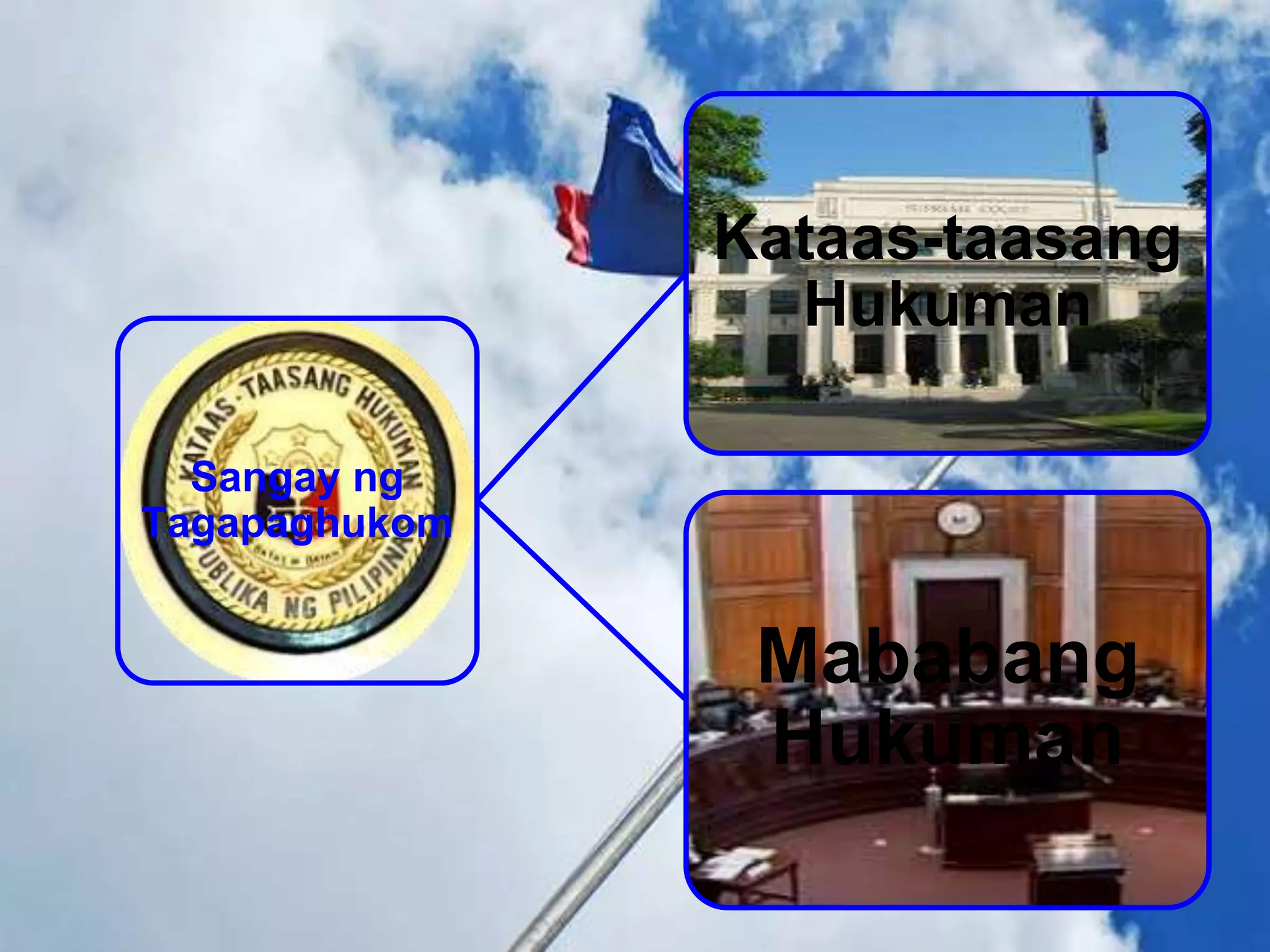 AP 4 Quarter 3 w1 -Pambansang Pamahalaan at Sangay Nito.pptx