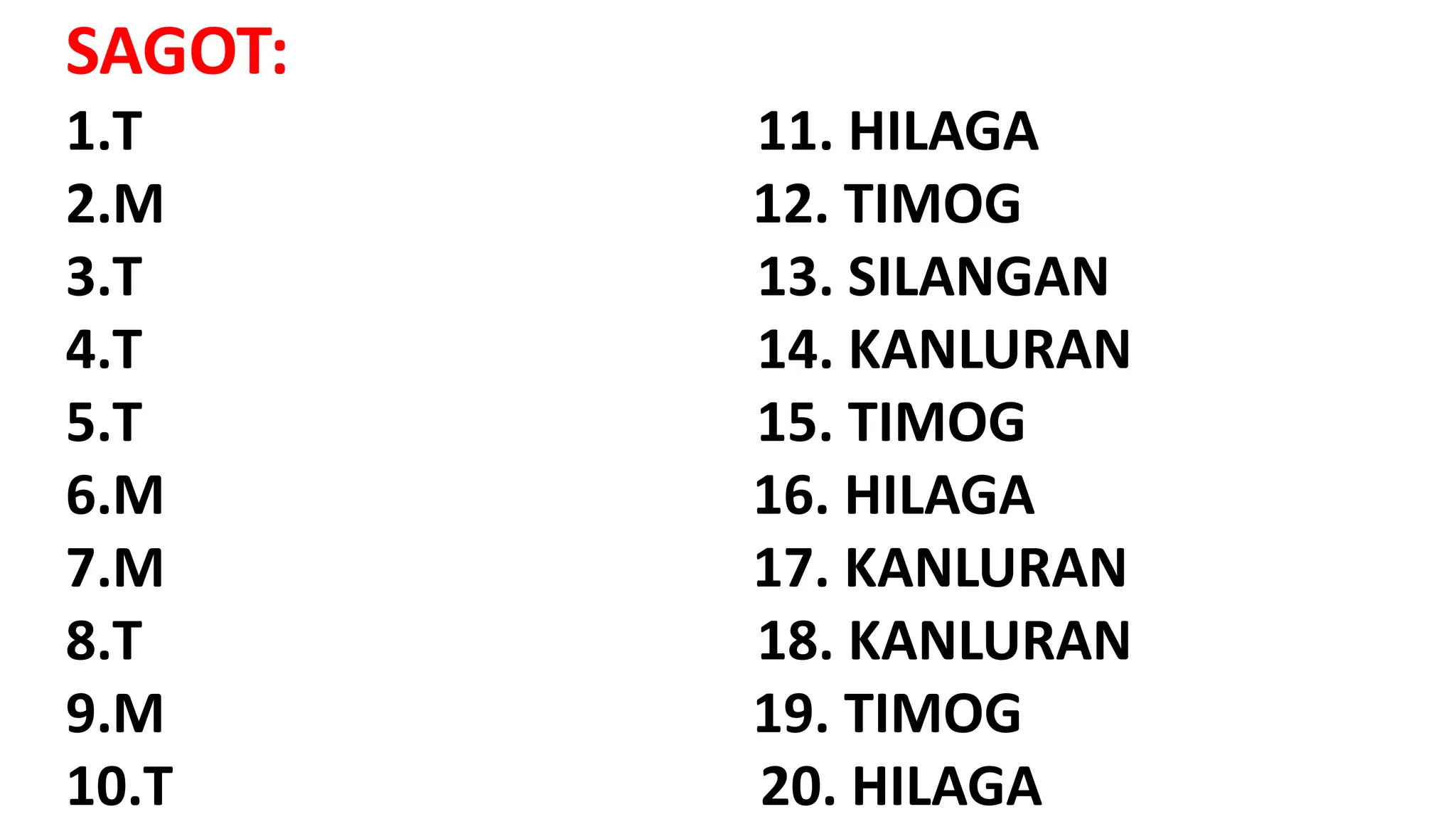 AP4 SUMMATIVE 1.pptx