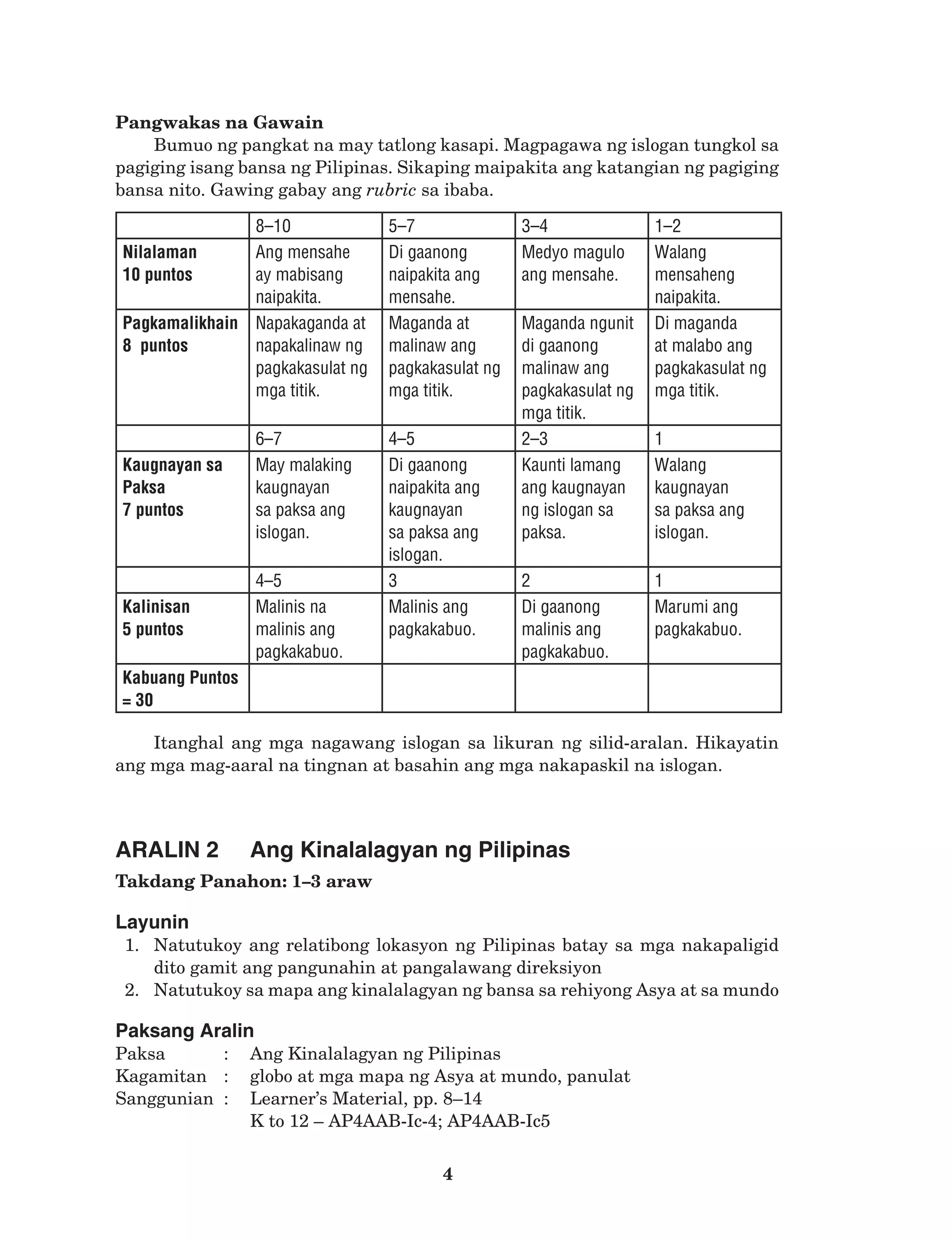 Ap4 tg complete | PDF