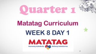 ARALING PANLIPUNAN 4 WEEK 8 MATATAG Q1 DAY 1-4.pptx