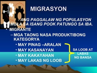 Ap4 yamang tao | PPT