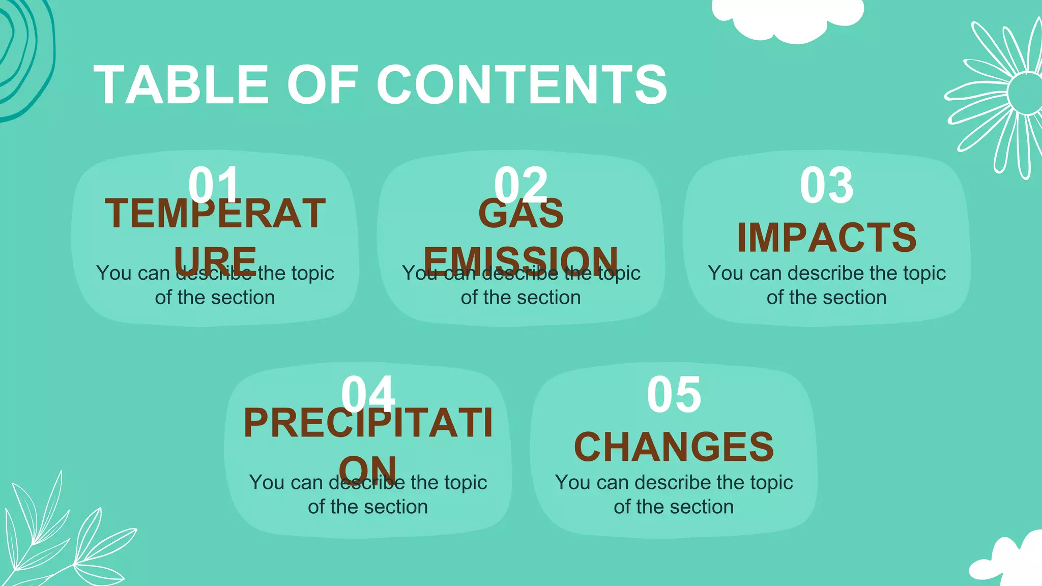 AP5- Aralin 2- Klima ng Pilipinas.pptx