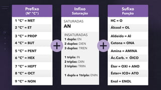 AP5-QUIMICA-2-nomenclatura-dos-compostos-organicos.pdf