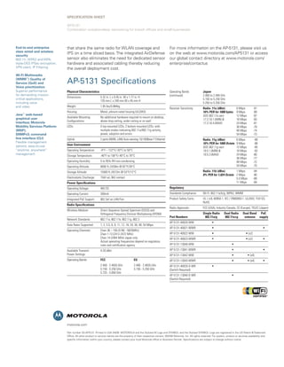 Ap5131 ss 0409 | PDF