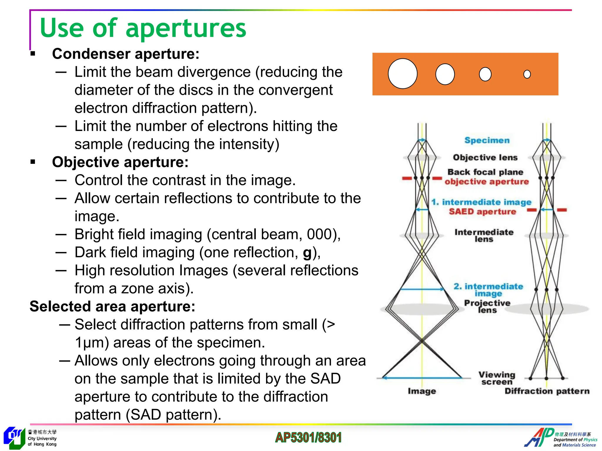 Tunneling electron Microscopy, Scanning electron microscopy | PDF