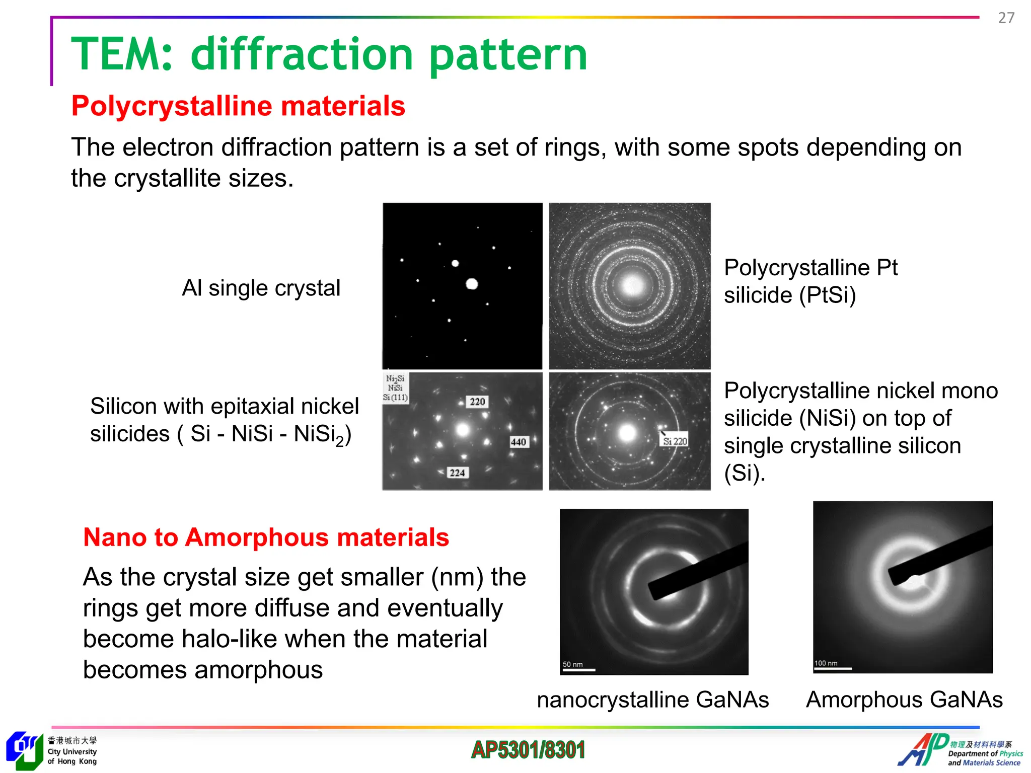 Tunneling electron Microscopy, Scanning electron microscopy | PDF