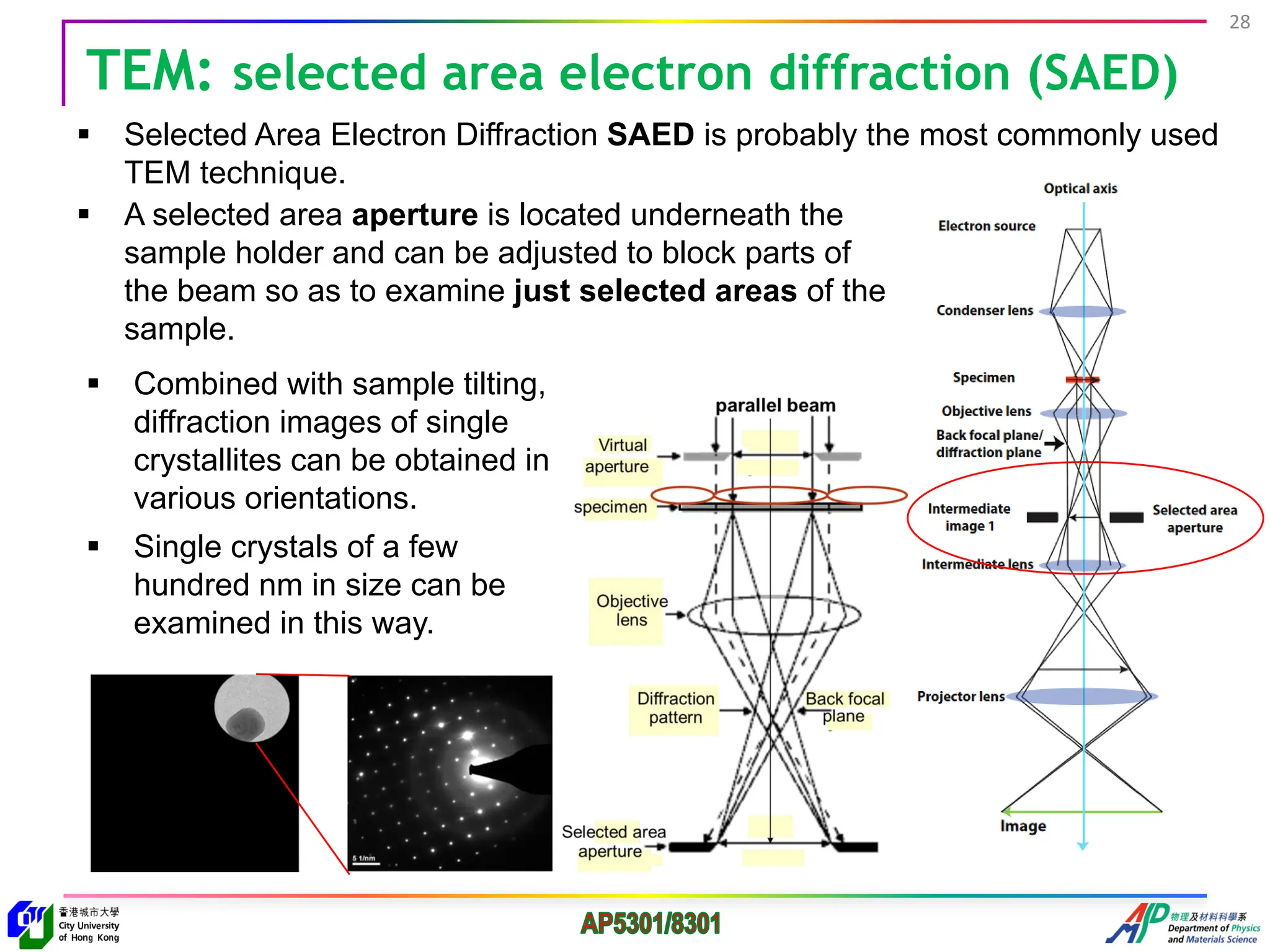 Tunneling electron Microscopy, Scanning electron microscopy | PDF