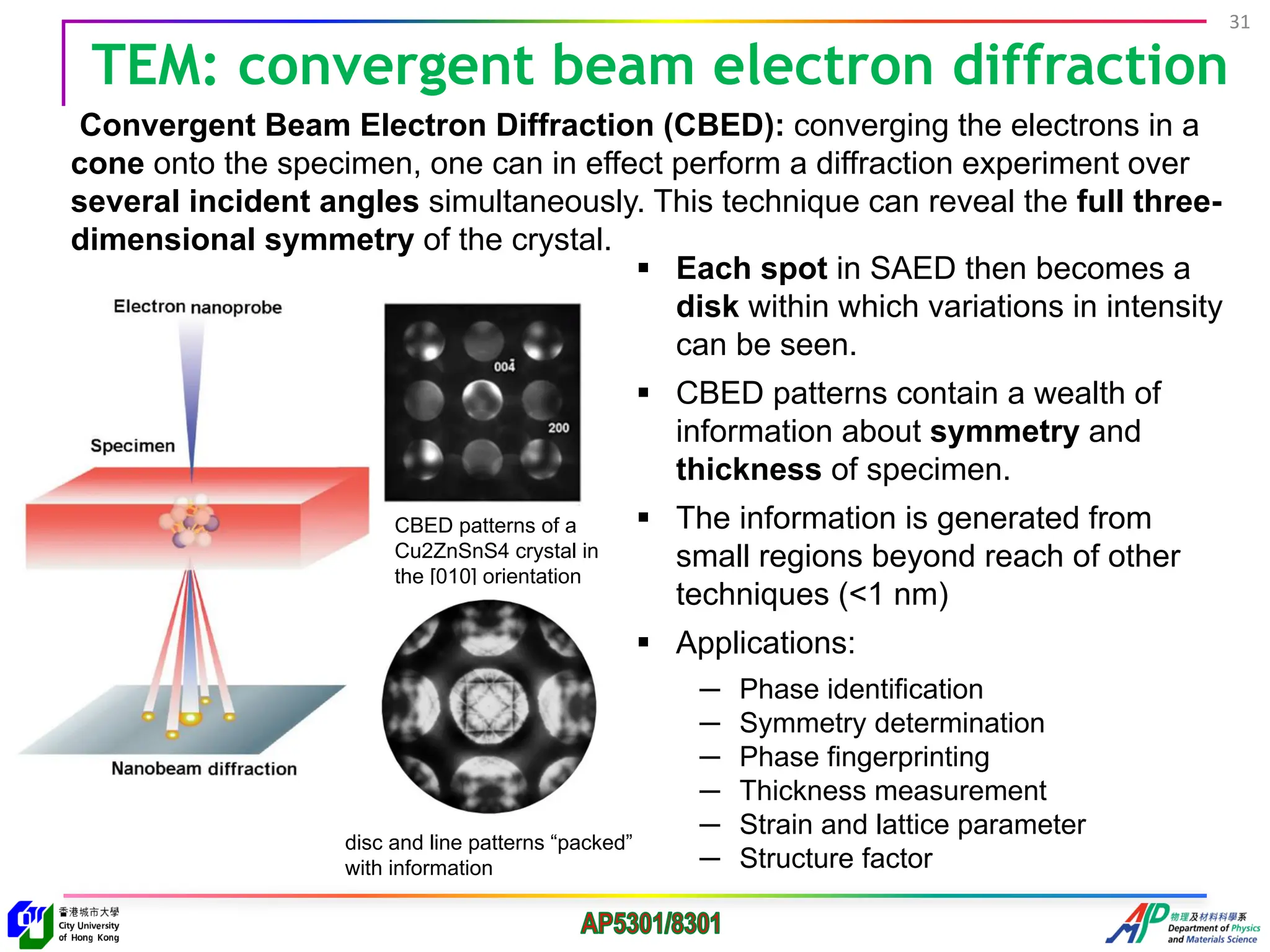 Tunneling electron Microscopy, Scanning electron microscopy | PDF