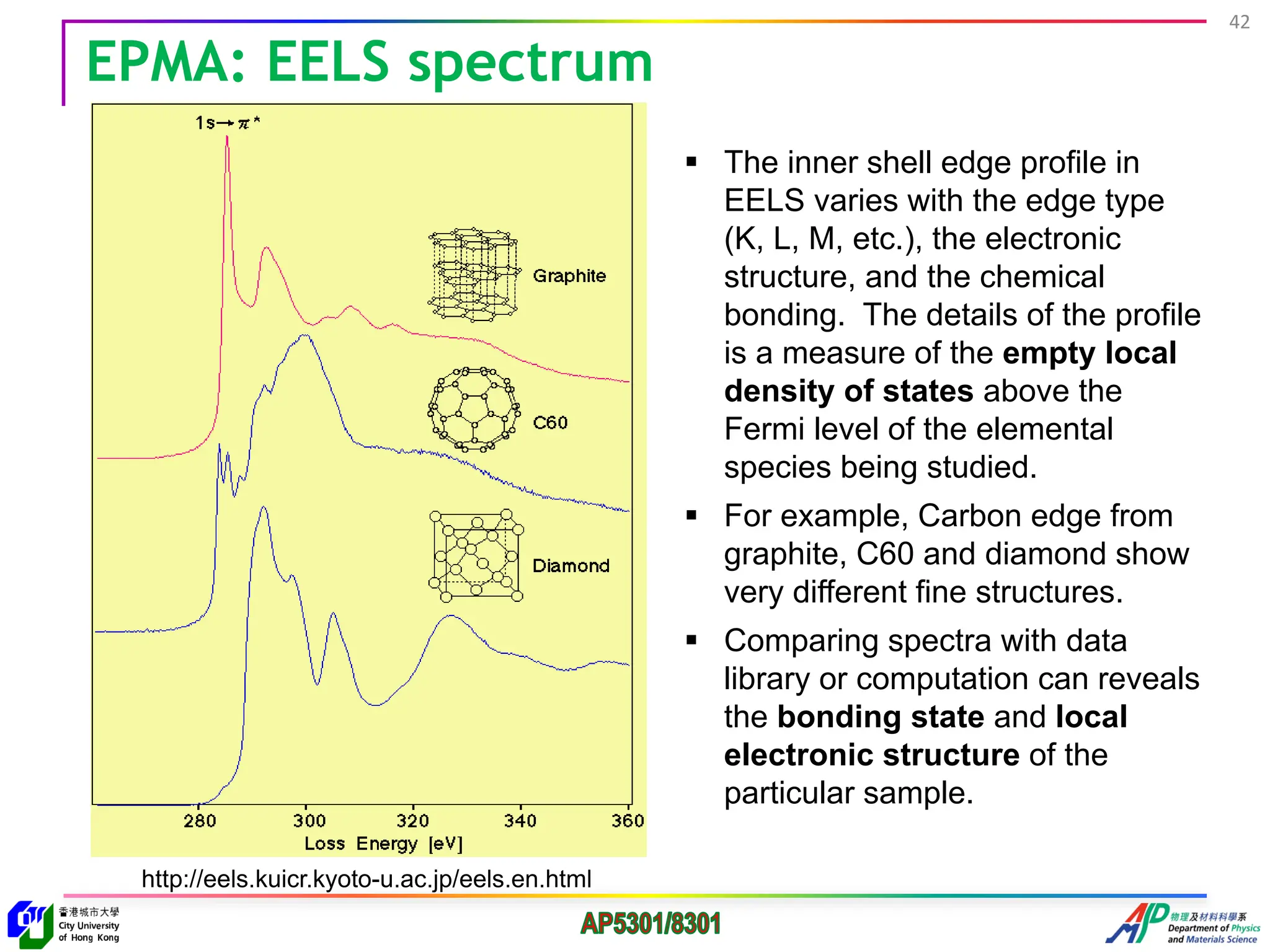 Tunneling electron Microscopy, Scanning electron microscopy | PDF
