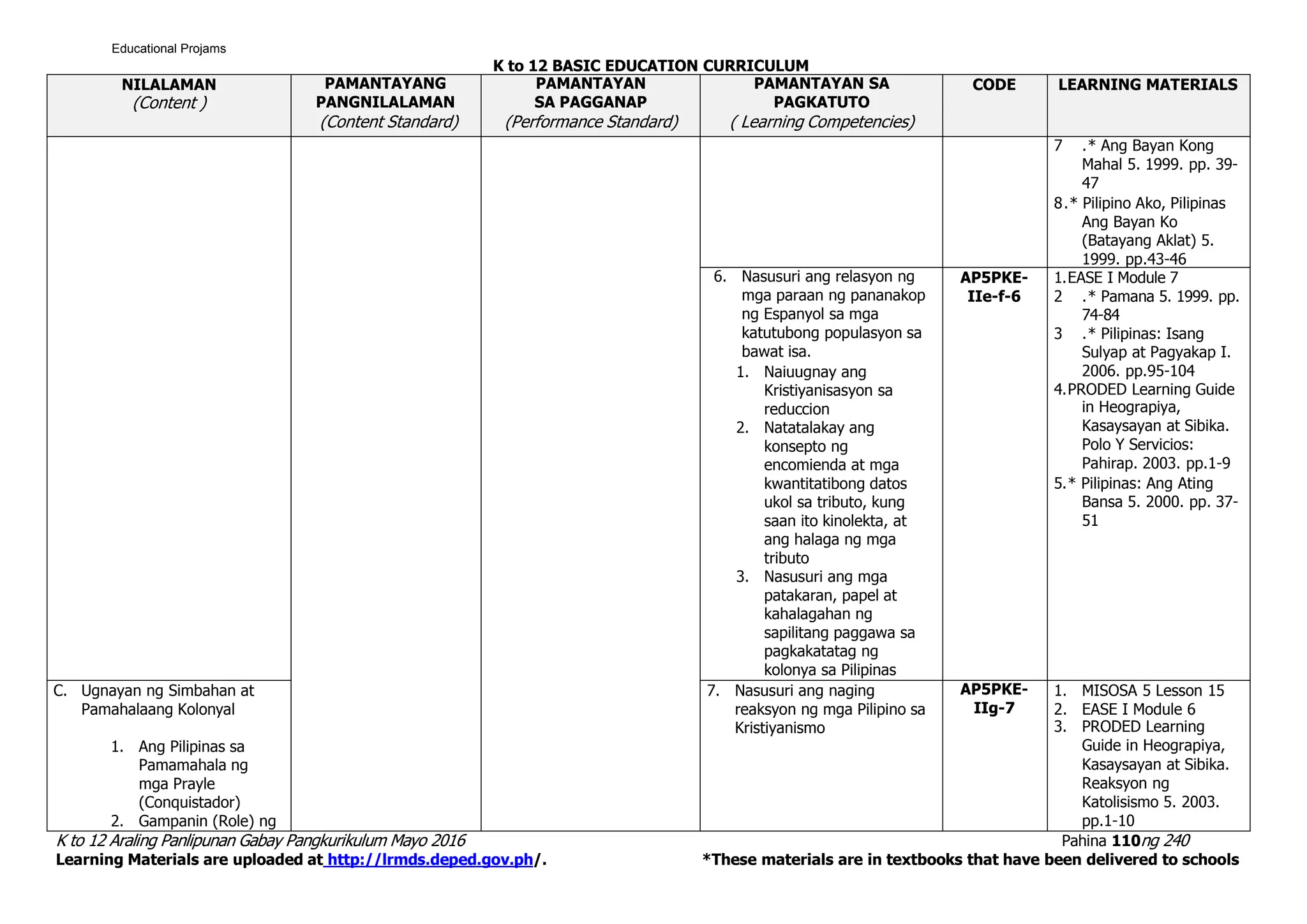 Araling Panlipunan 5 Curriculum Guide rev.2016