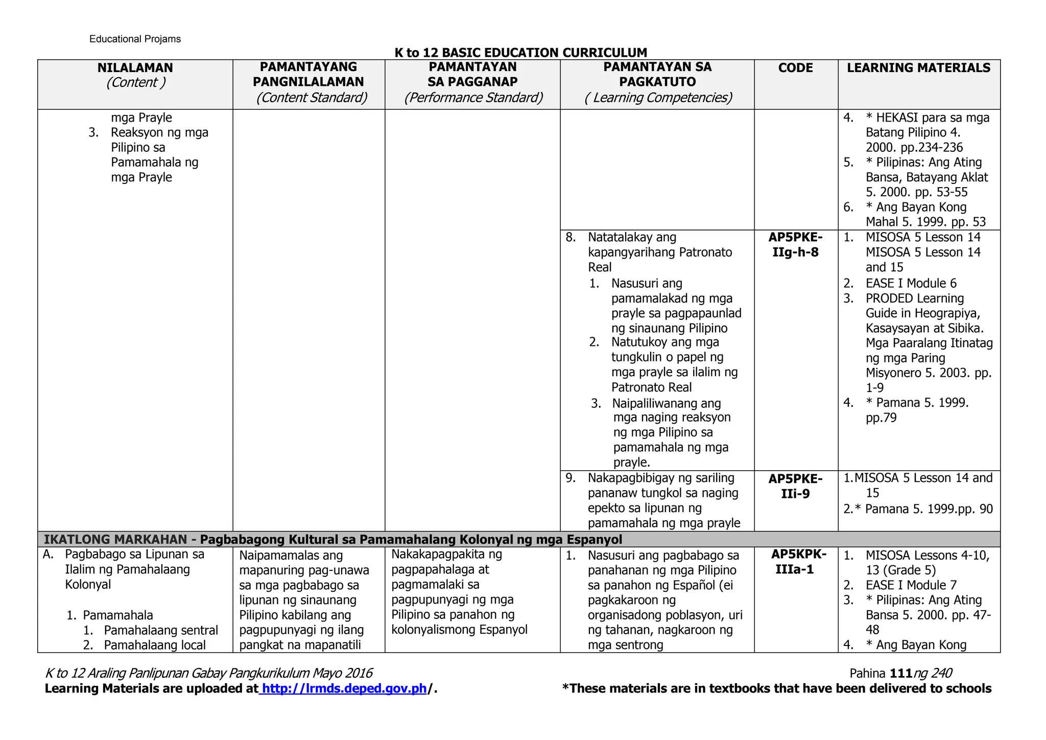 Araling Panlipunan 5 Curriculum Guide rev.2016