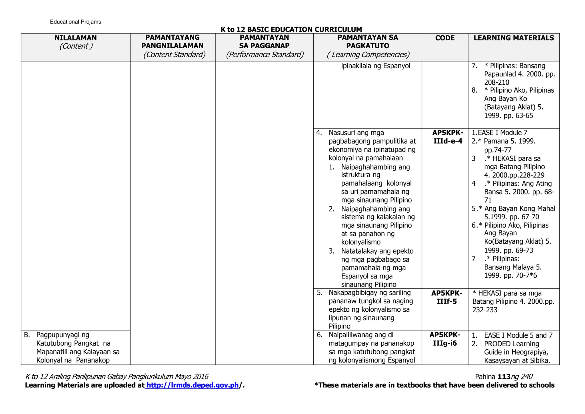 Araling Panlipunan 5 Curriculum Guide rev.2016