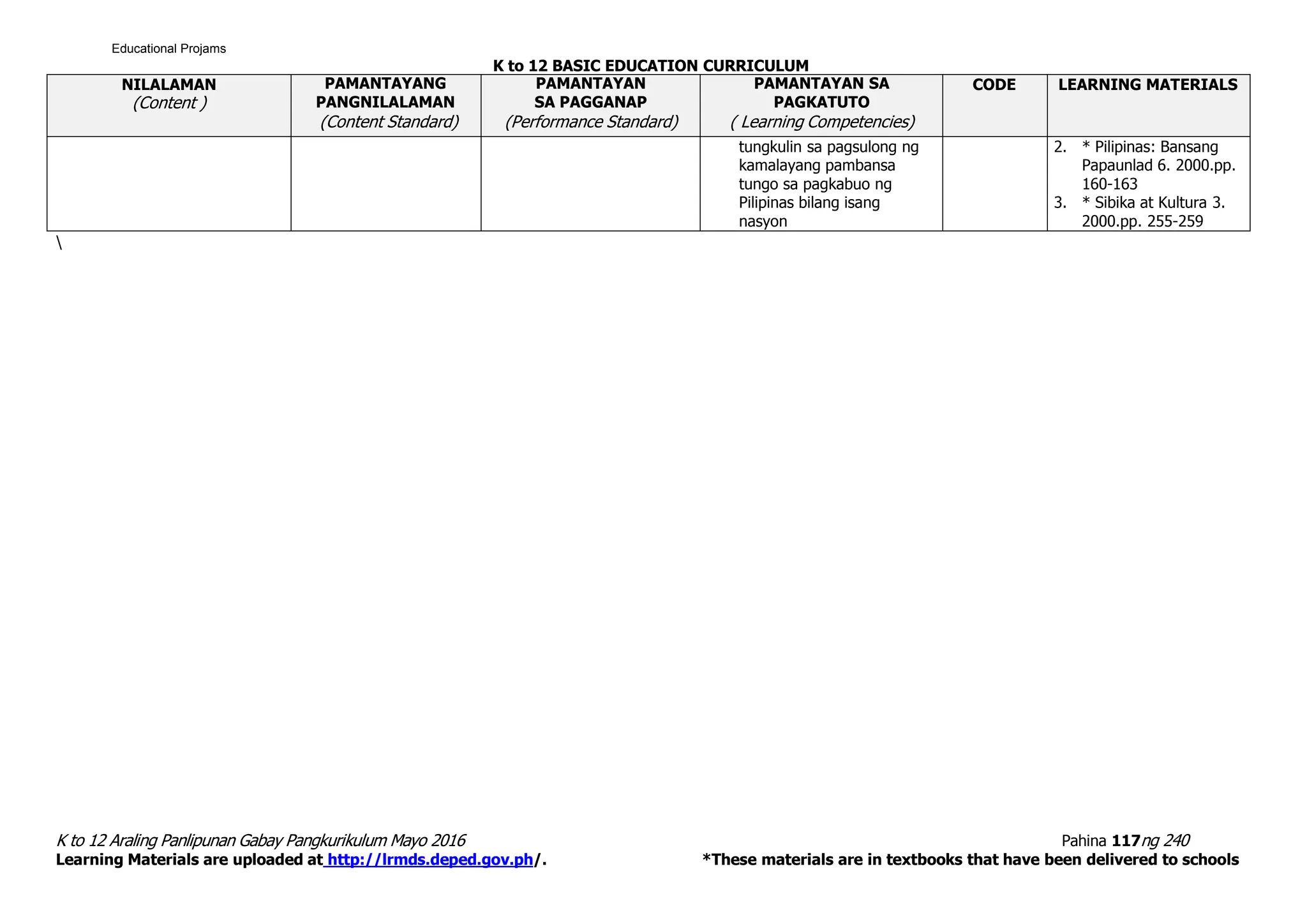 Araling Panlipunan 5 Curriculum Guide rev.2016
