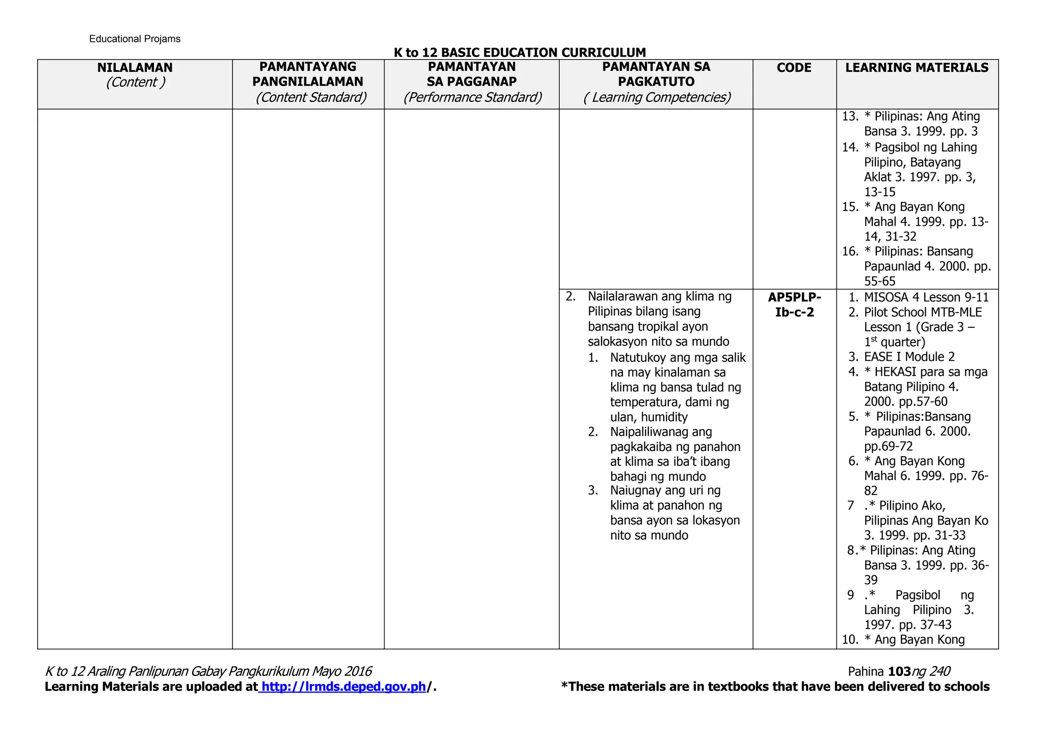 Araling Panlipunan 5 Curriculum Guide rev.2016
