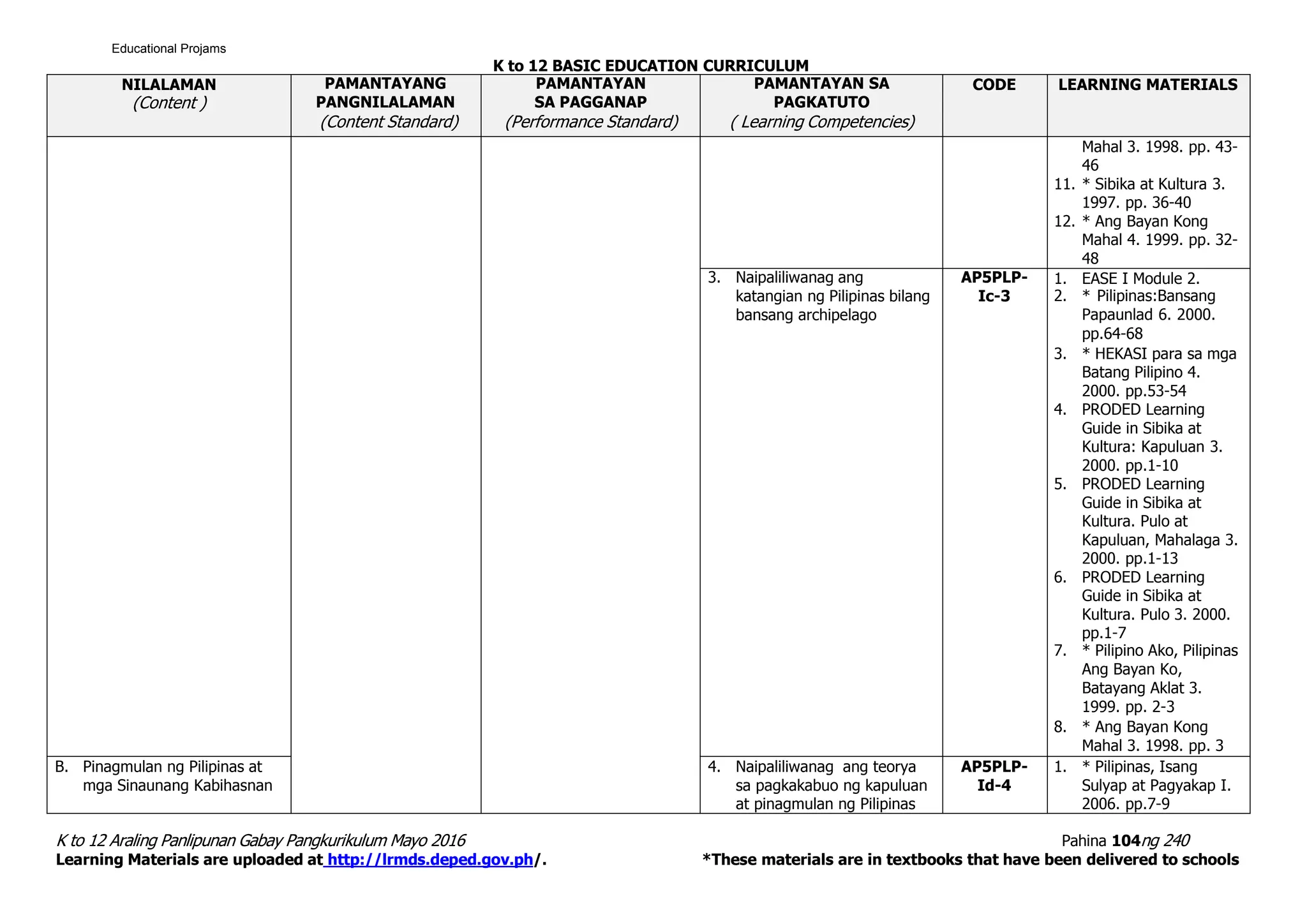 Araling Panlipunan 5 Curriculum Guide rev.2016