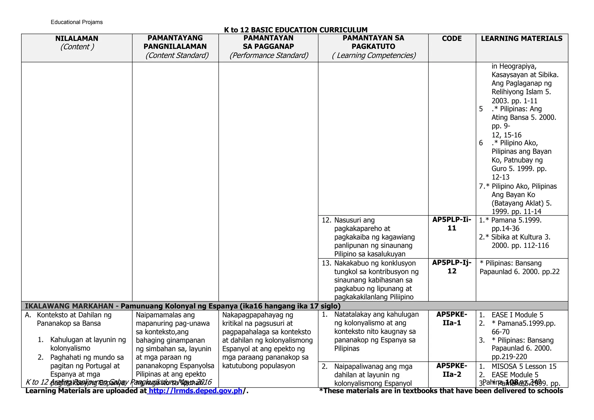 Araling Panlipunan 5 Curriculum Guide rev.2016