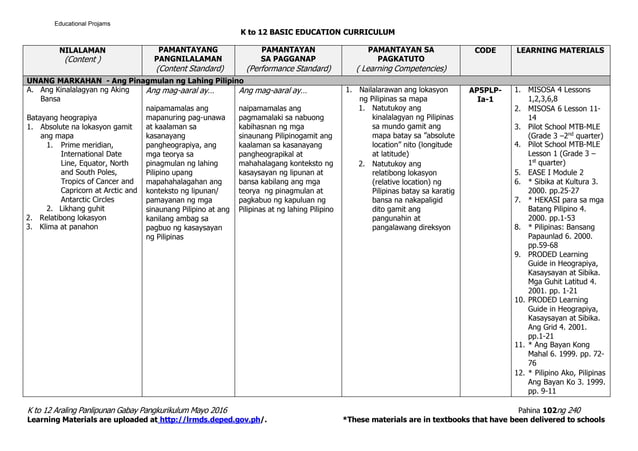Araling Panlipunan 5 Curriculum Guide rev.2016