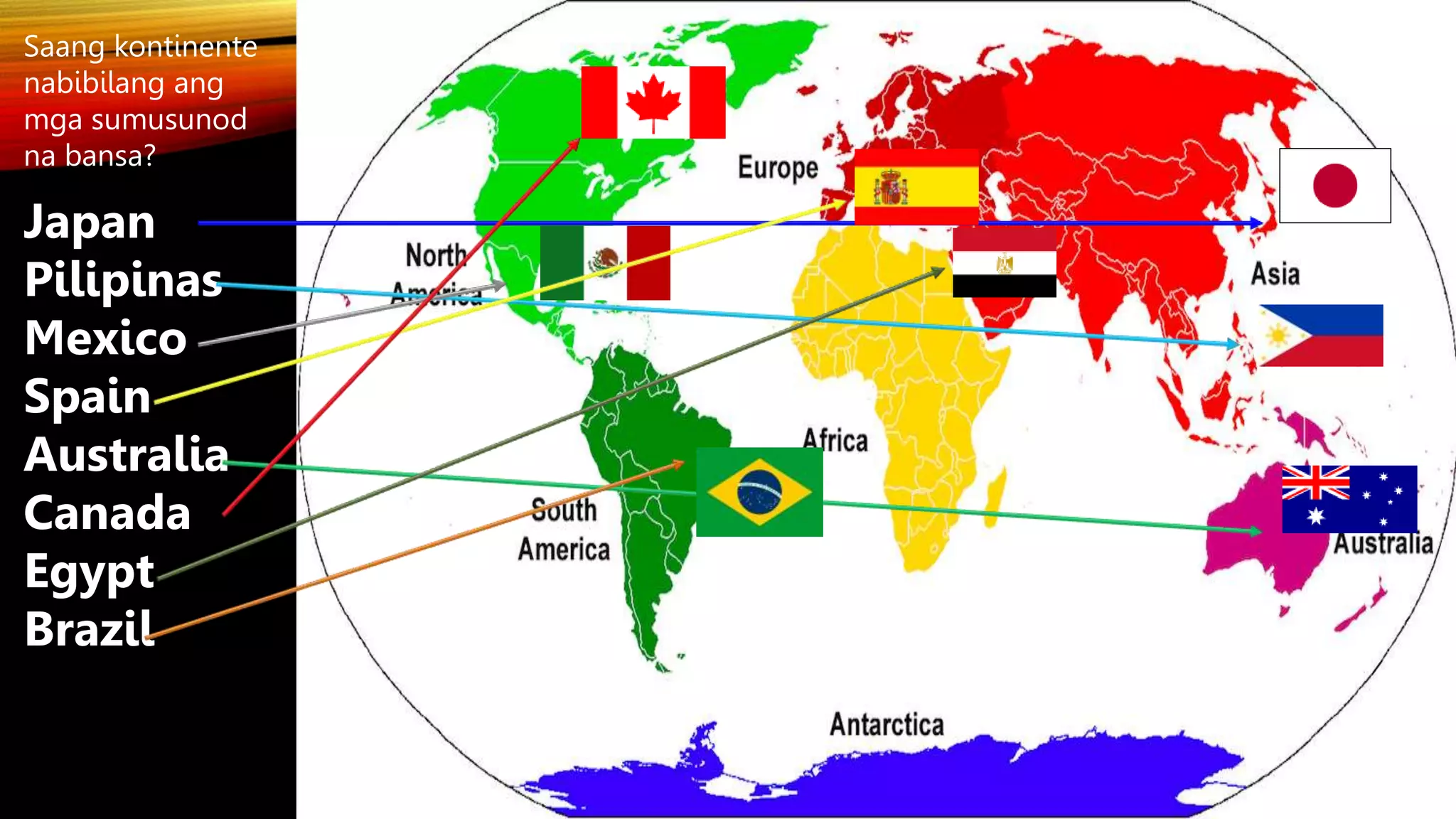 AP 5 Imaginary Lines.pptx