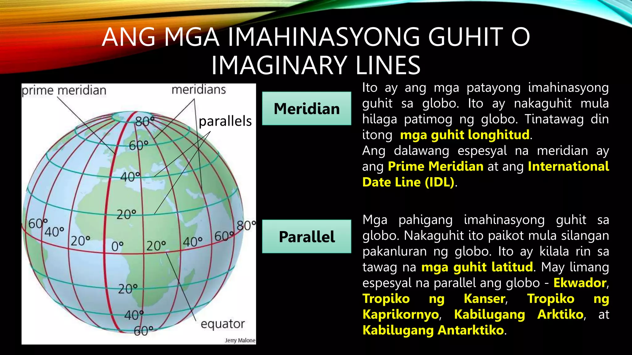 AP 5 Imaginary Lines.pptx