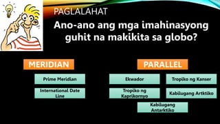 AP 5 Imaginary Lines.pptx