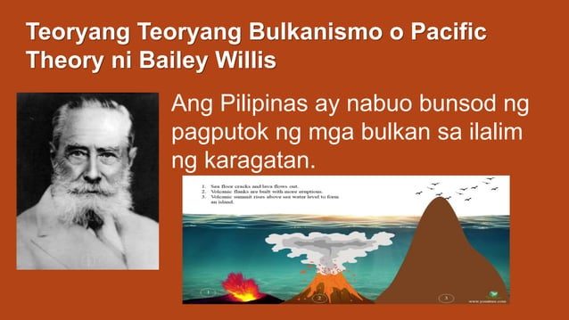 AP5_PINAGMULAN NG PAGKAKABUO NG PILIPINAS.pptx
